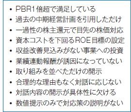 東証、PBR改善「ダメ開示」公表 | 日経ESG