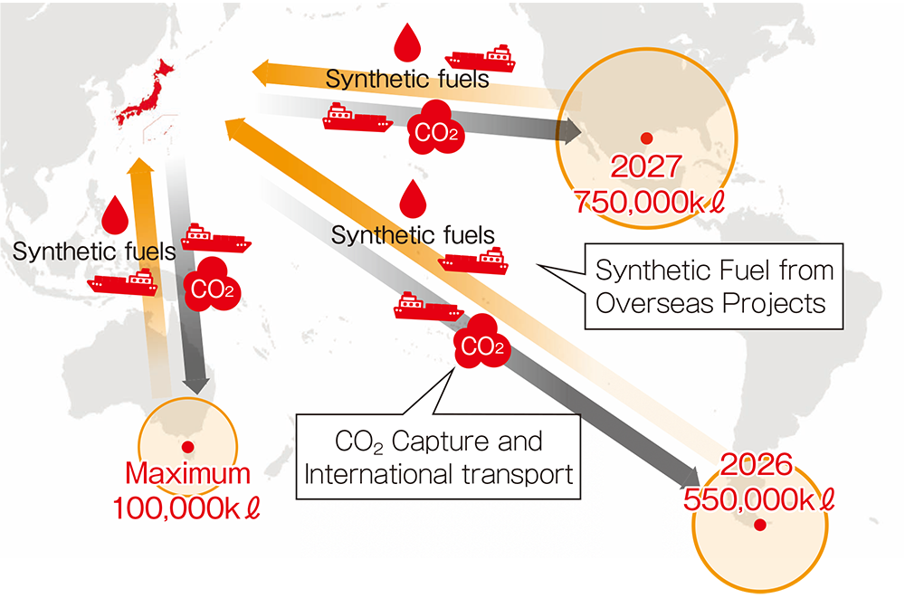 Idemitsu Kosan Expands Fuel Horizon to Include Low-Carbon Synthetics | NIKKEI ESG Management Forum