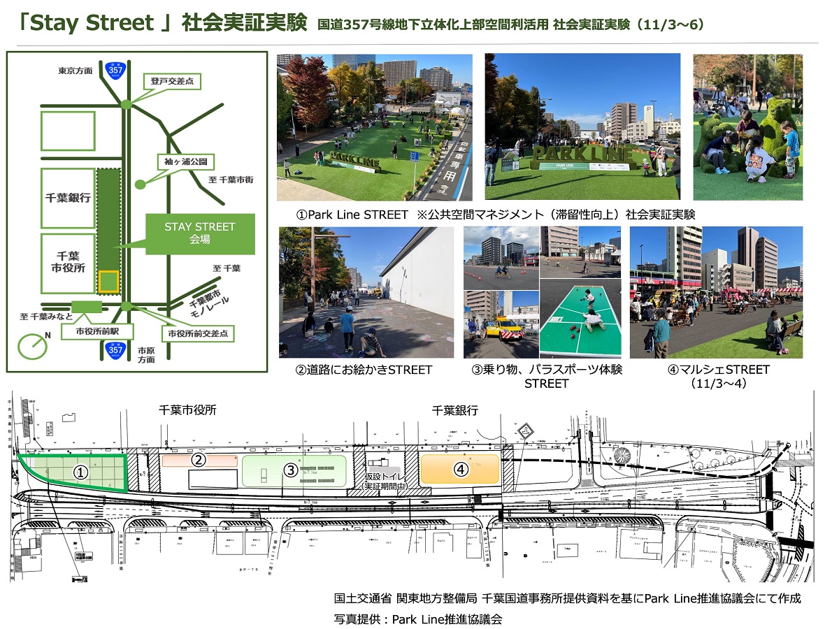 千葉市で「道路空間の広場化」社会実証イベントを実施｜新・公民連携最前線｜PPPまちづくり
