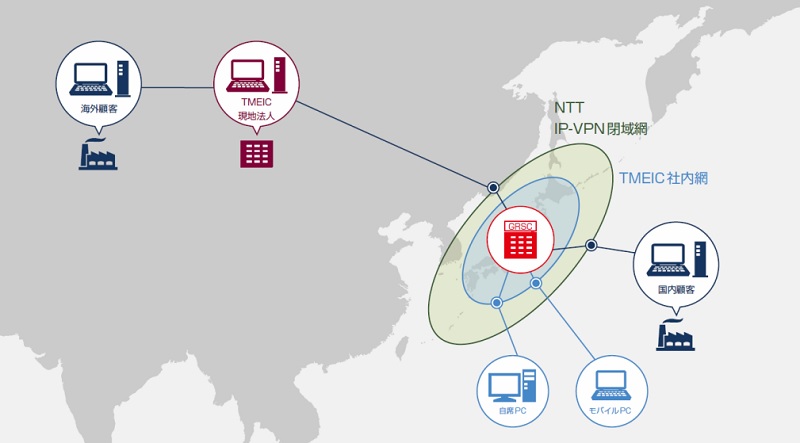 TMEIC、産業設備を遠隔サポート、東京・府中にサービス拠点 - ニュース - メガソーラービジネス plus : 日経BP