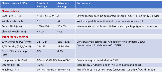 IntelのCPUとNVIDIAのGPUが同一チップに？（6ページ目） | 一歩先への道しるべ ビズボヤージュ